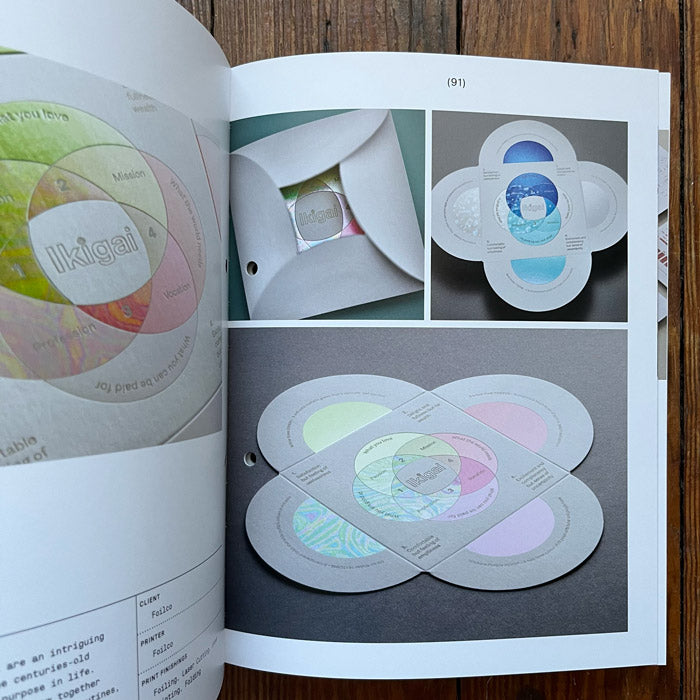 Printable - Printing Techniques and Effects in Visual Design – 50 Watts ...