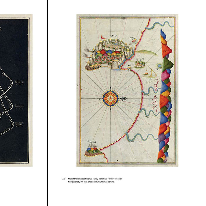 Affinities - A Journey Through Images from The Public Domain Review ...