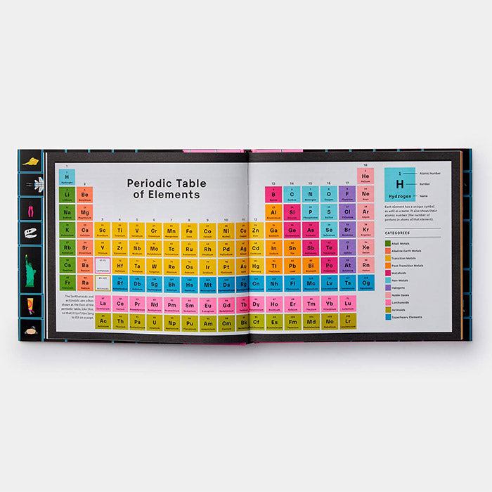 Exploring the Elements - A Complete Guide to the Periodic Table - Isab ...